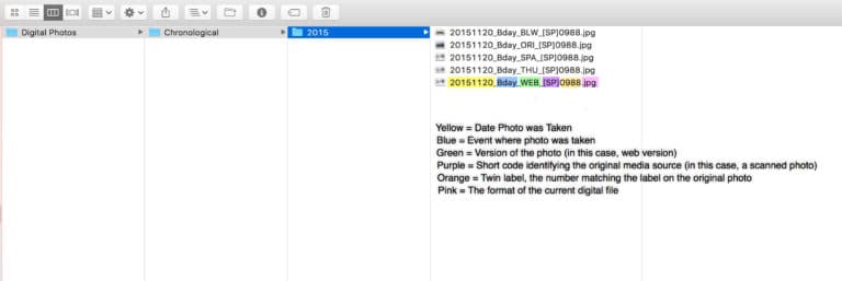Name That Source: Using Short Codes to Label Digital Photos